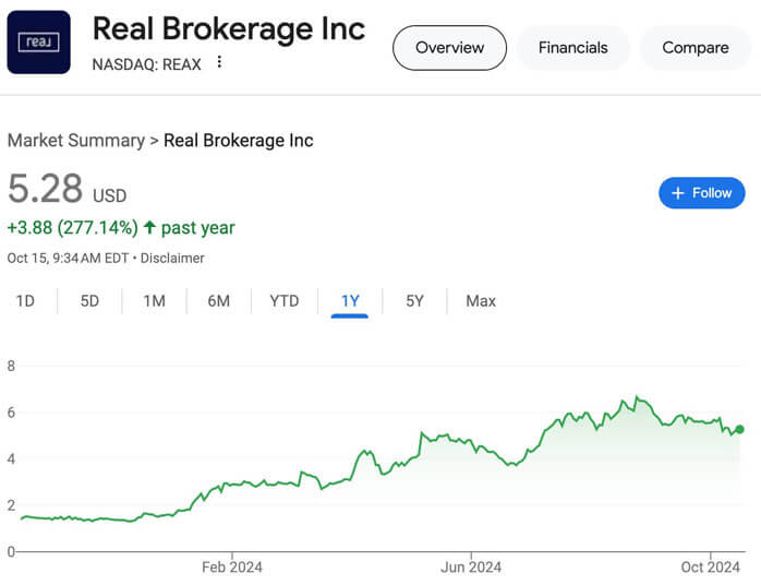 Keller Williams vs REAL Broker: An In-Depth Comparison 2026 — Next-Gen ...