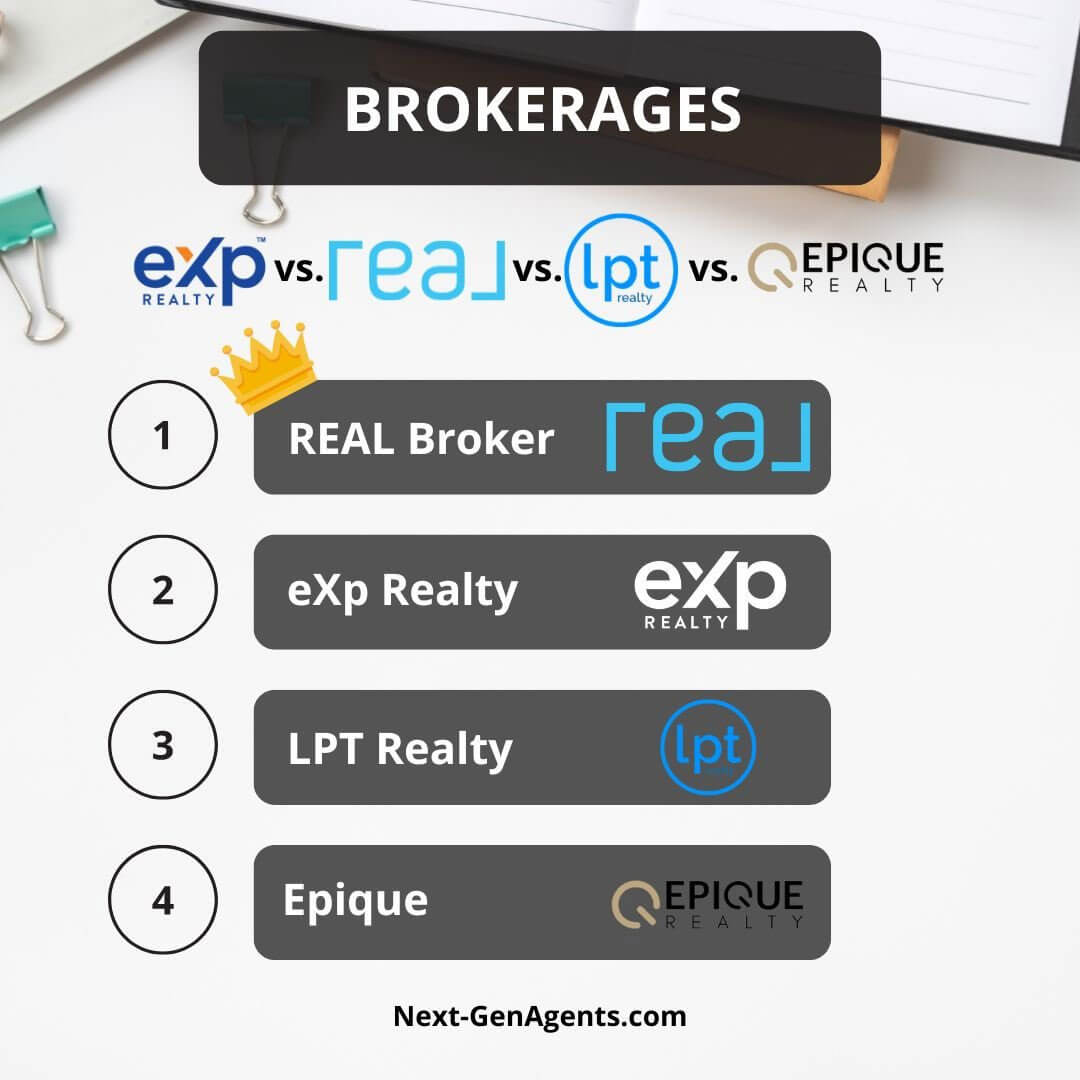 eXp vs REAL vs LPT vs Epique: Which Cloud Brokerage Is Best For YOUR ...