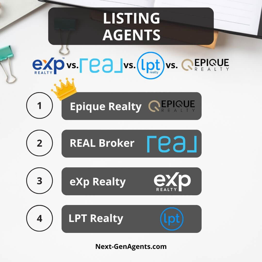 eXp vs REAL vs LPT vs Epique: Which Cloud Brokerage Is Best For YOUR ...