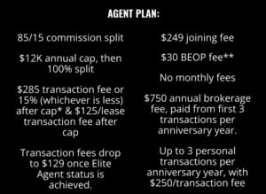 REAL Broker Fully Explained 2026 — Next-Gen Agents